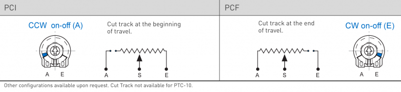PT-10 - 10mm carbon through-hole potentiometer — 10mm Potentiometer ...