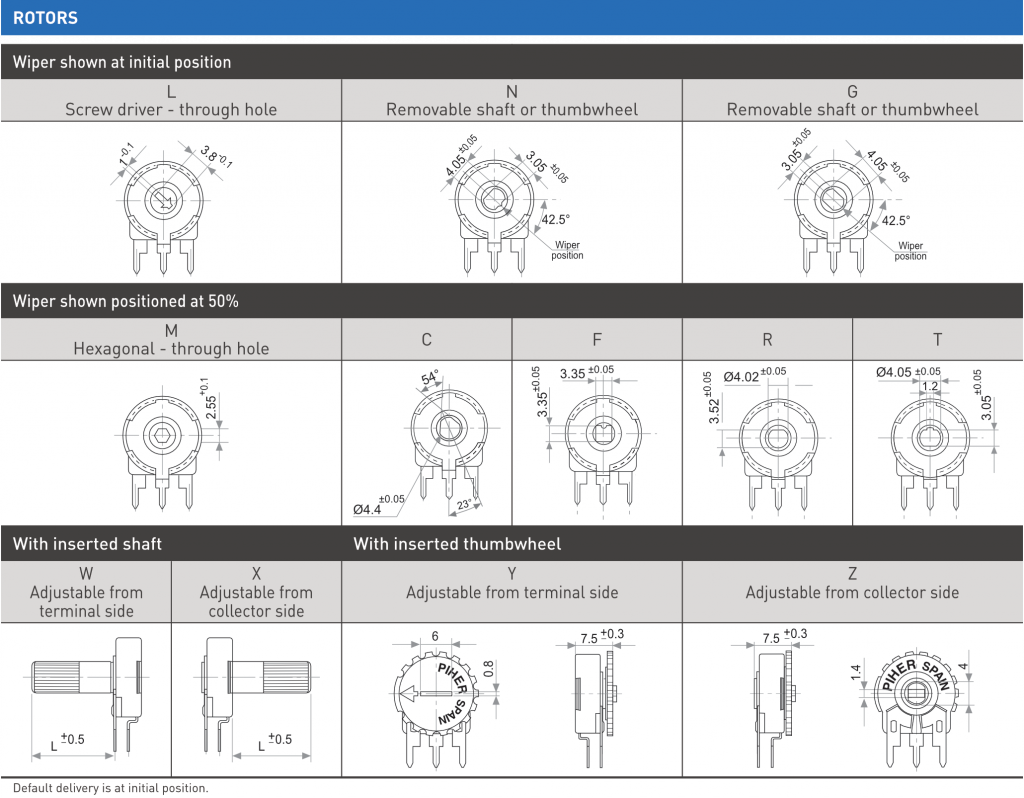 PT-15 - 15-mm carbon through-hole potentiometer — Through-Hole ...