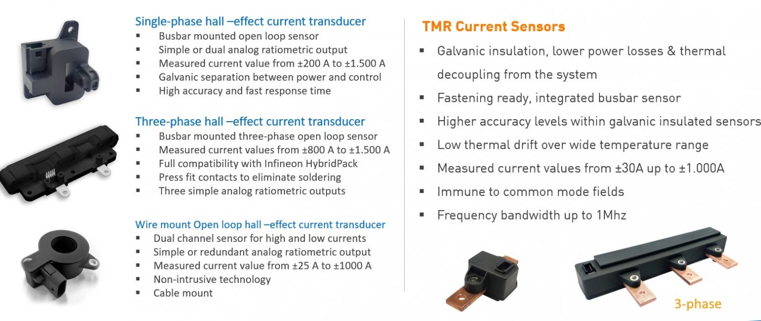 Choosing the Optimal Current Sensor for Energy Storage Applications ...
