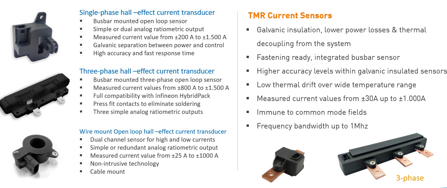 Choosing the Optimal Current Sensor for Energy Storage Applications ...