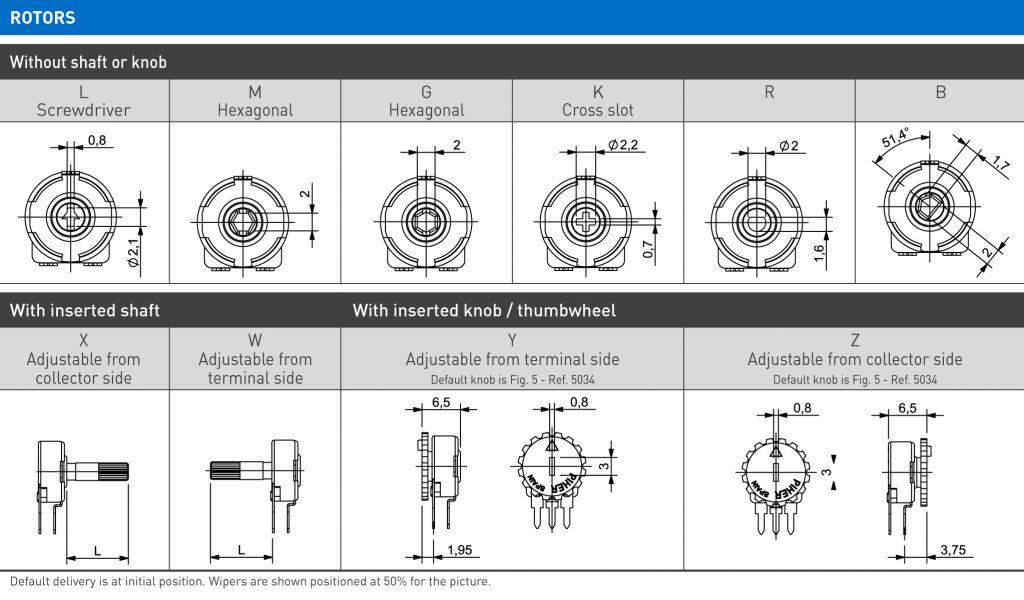 PT-10 - 10mm carbon through-hole potentiometer — 10mm Potentiometer ...
