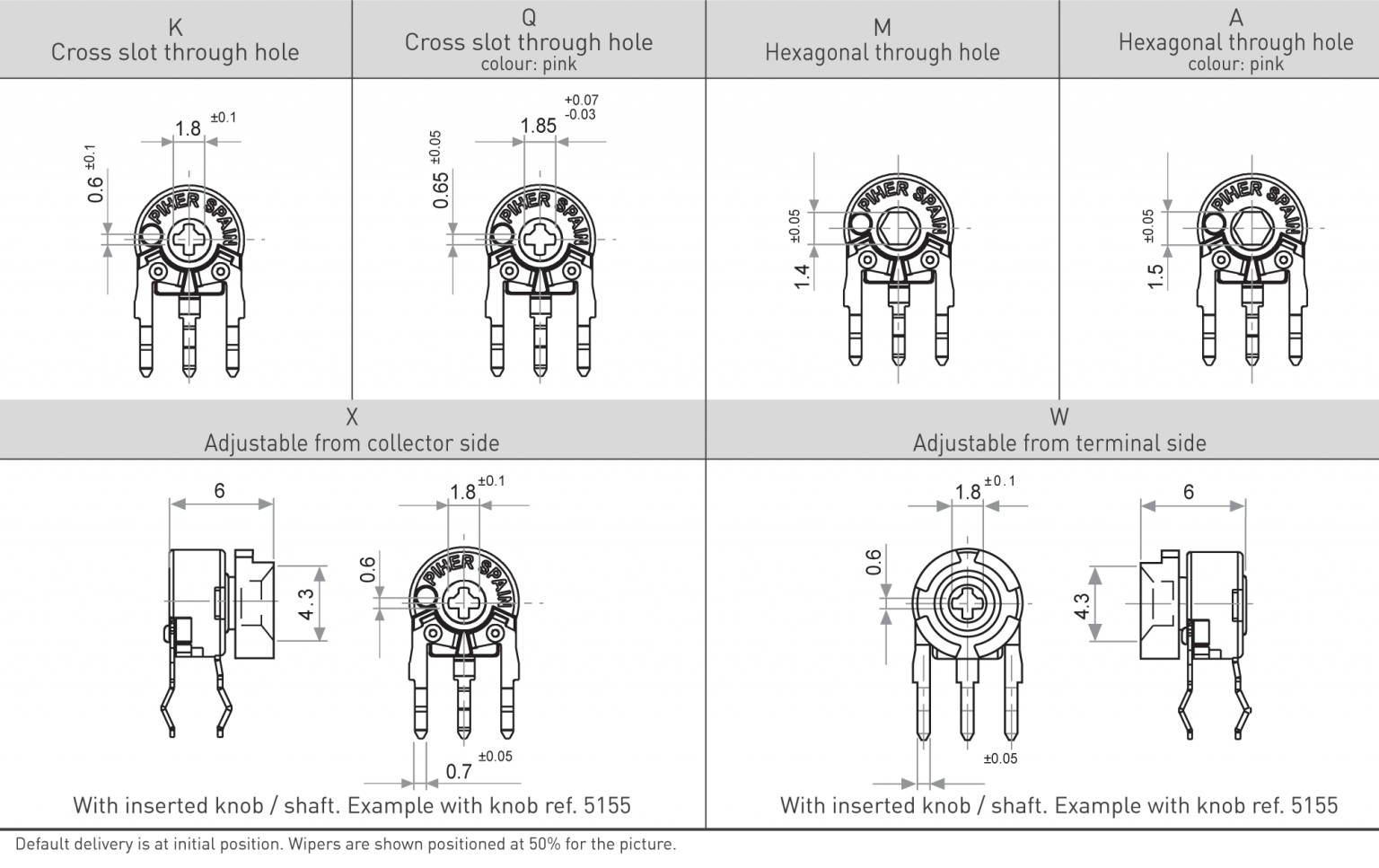 PT-6 6mm Through-Hole Trimmer Potentiometer | Piher Sensing Systems