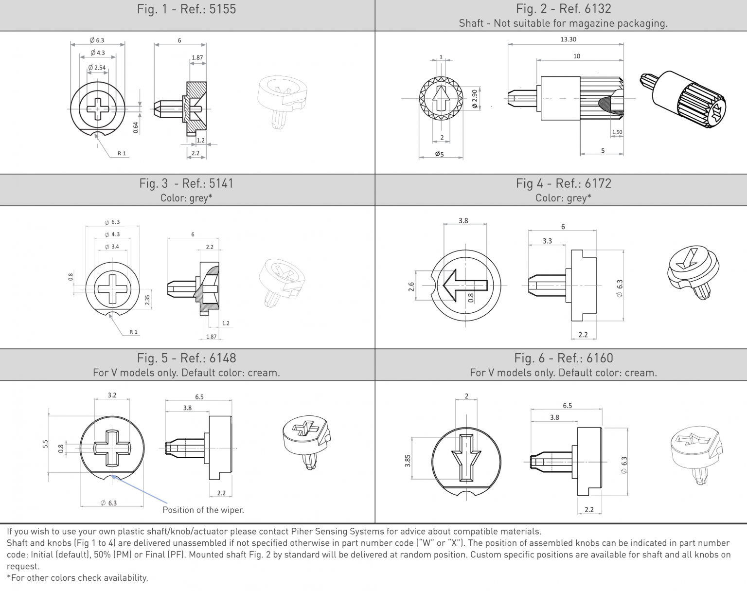 PT-6 6mm Through-Hole Trimmer Potentiometer | Piher Sensing Systems